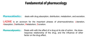 Basic of Antibiotic.pptx , review of antibiotics | PPTX