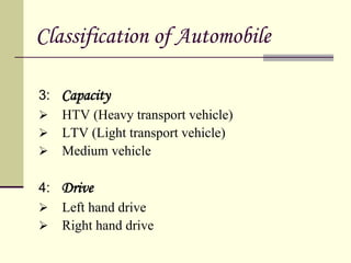 Basic of automobile.ppt