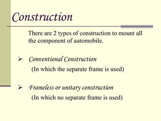 Basic of automobile.ppt