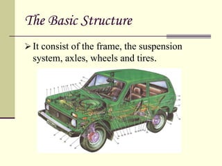 Basic of automobile.ppt