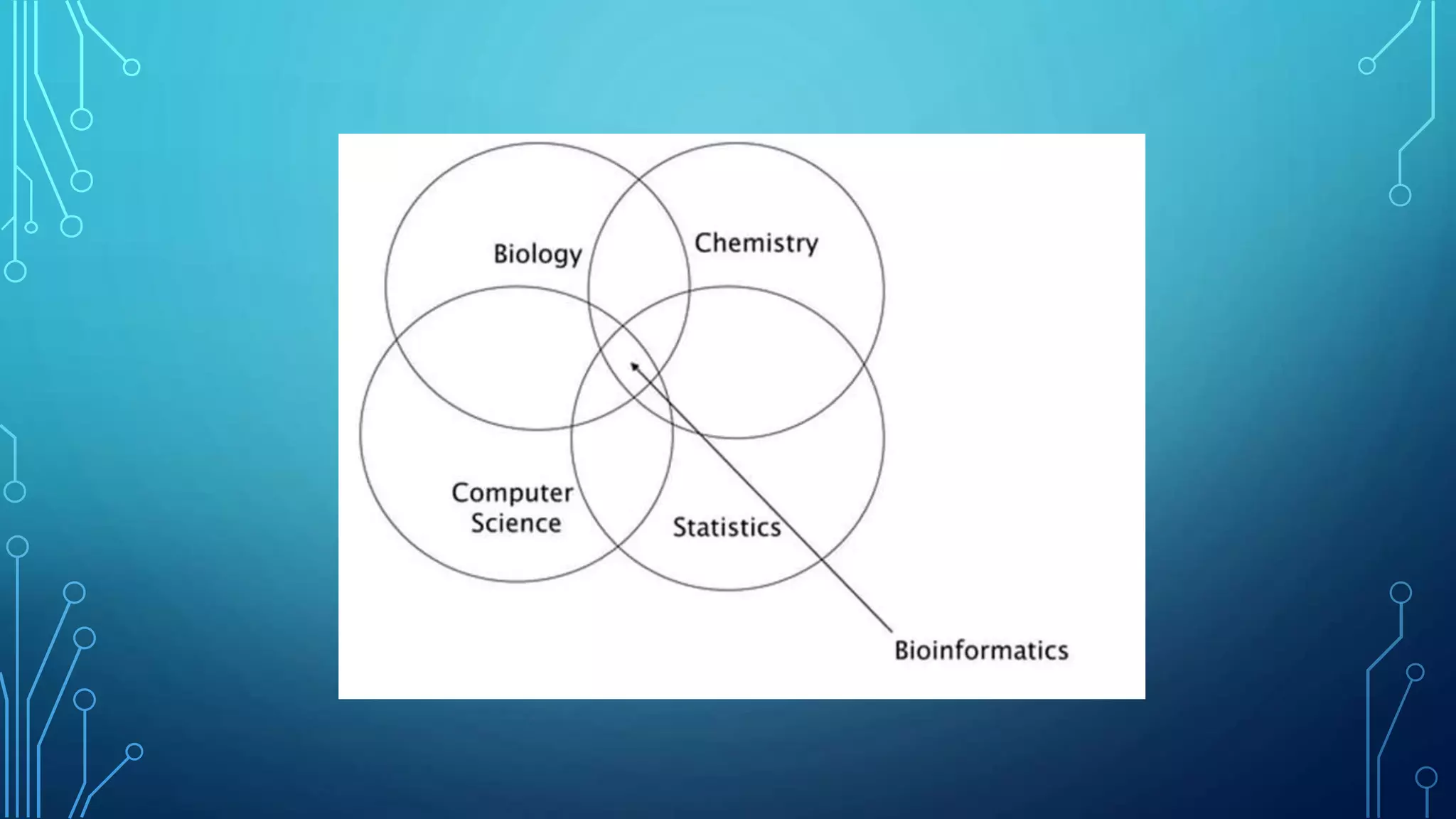 BASIC OF BIOINFORMATICS.pptx
