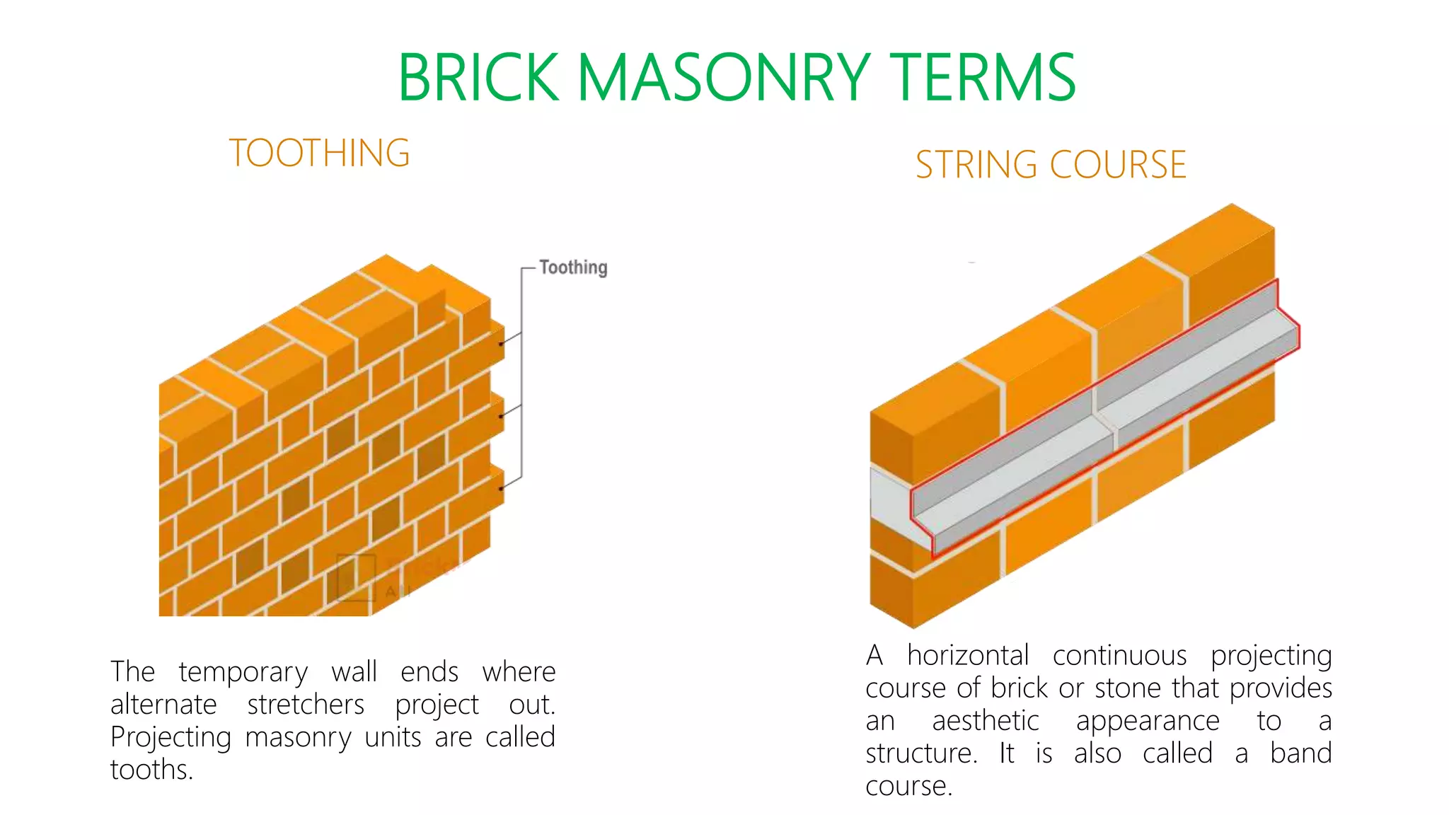 Basic of brick | PPTX