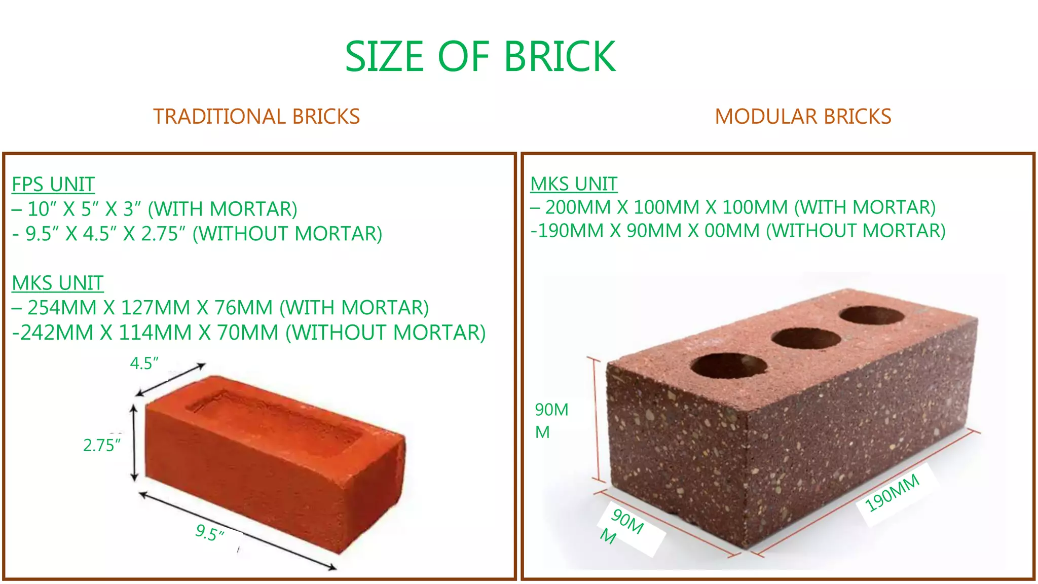 Basic of brick | PPTX
