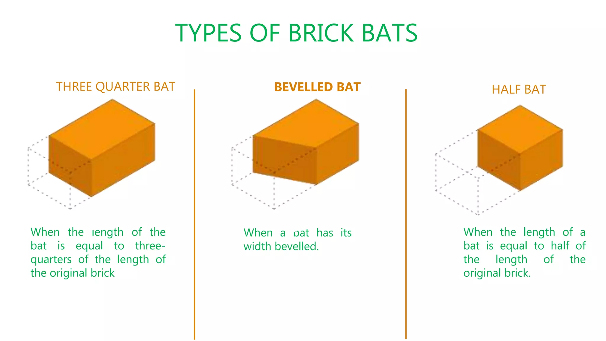 Basic of brick | PPTX