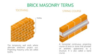 Basic of brick | PPTX