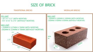 Basic of brick | PPTX