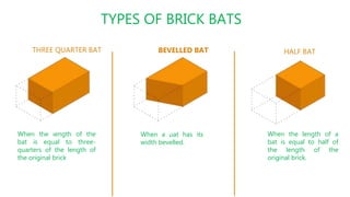 Basic of brick | PPTX
