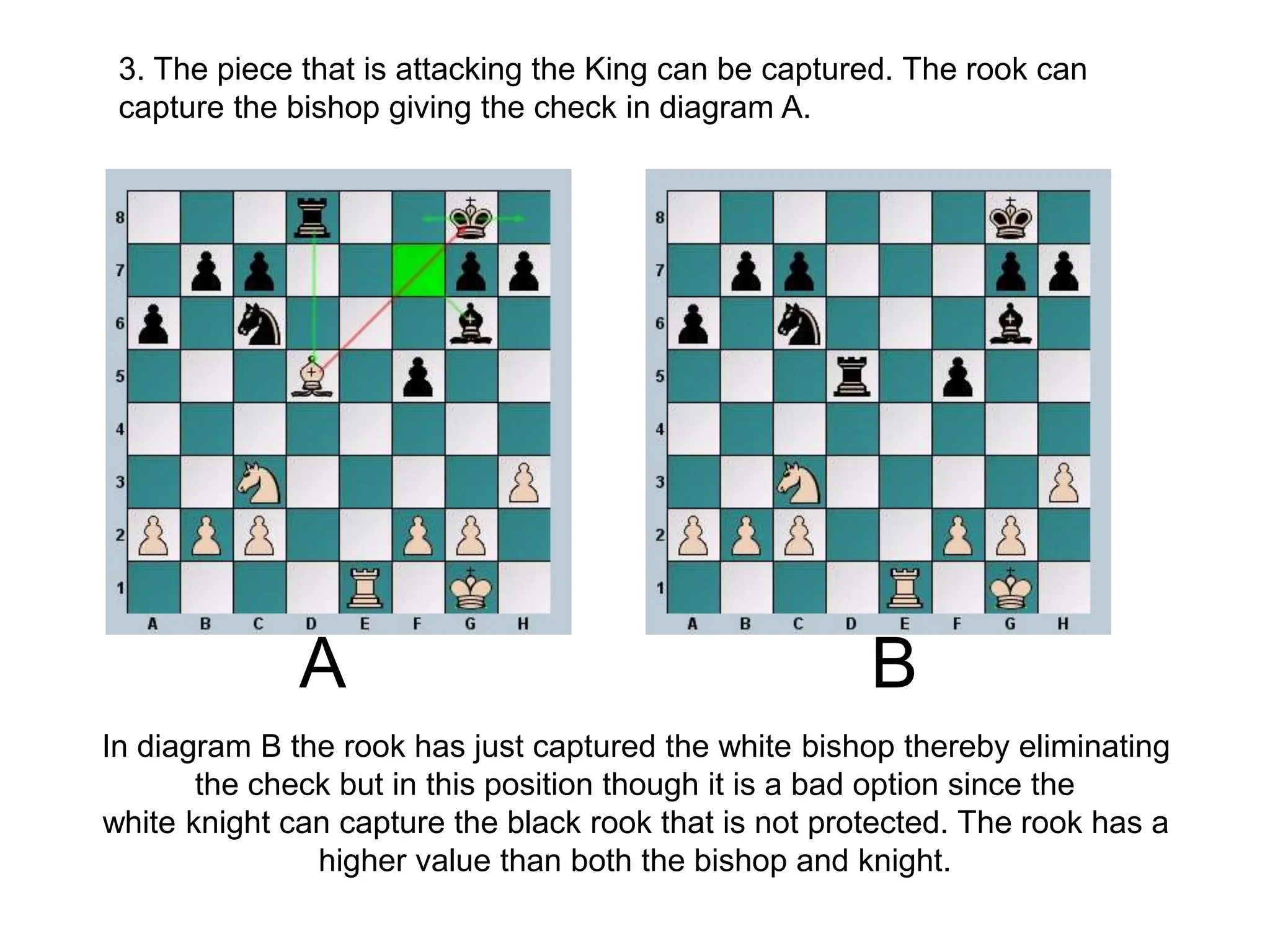 Learning and Exploring the Basic of Chess.ppt
