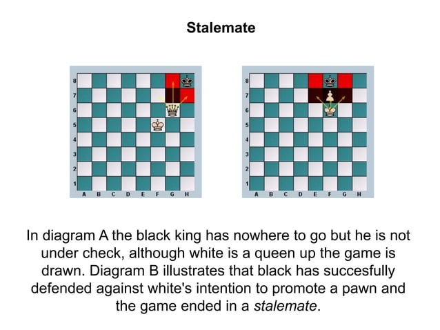 Learning and Exploring the Basic of Chess.ppt