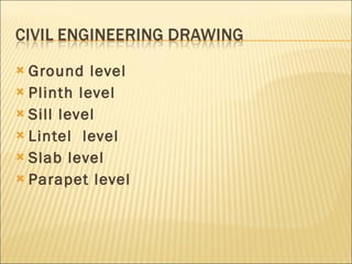Basic of civil | PPT