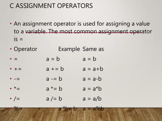 Basic of c language | PPT | Programming Languages | Computing