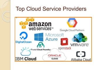 Basic of Cloud Computing.pptx cloud basic | PPT