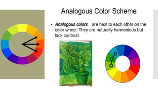 Basic of Color Theory and Color Analysis-MaHi.pptx | Painting | Arts ...