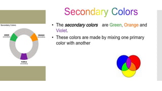 Basic of Color Theory and Color Analysis-MaHi.pptx | Painting | Arts ...