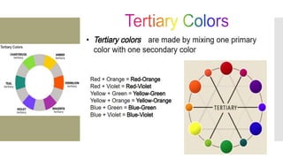 Basic of Color Theory and Color Analysis-MaHi.pptx