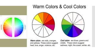 Basic of Color Theory and Color Analysis-MaHi.pptx | Painting | Arts ...