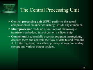 Basic of computer | PPT