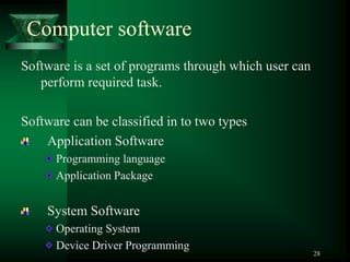 Basic of computer | PPT