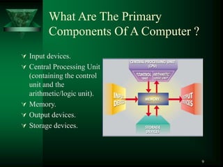 Basic of computer | PPT