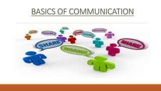 Basic of communication | PPT