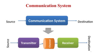 basic of communication transmitter and receiver | PPTX