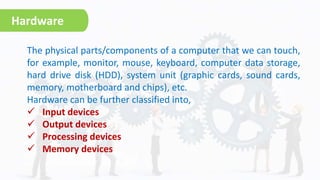 Basic of computer | PPT