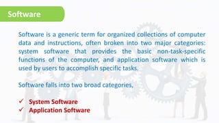 Basic of computer | PPT