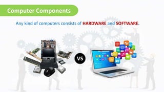 Basic of computer | PPT