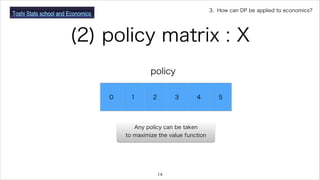 Basic of computational economics with MATLAB program | PDF | Internet | Computing