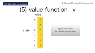 Basic of computational economics with MATLAB program | PDF | Internet | Computing