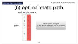 Basic of computational economics with MATLAB program | PDF | Internet | Computing