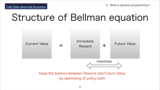 Basic of computational economics with MATLAB program | PDF | Internet | Computing