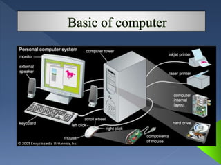Basic of computer | PPT