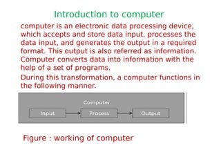 Basic of computer | PPT