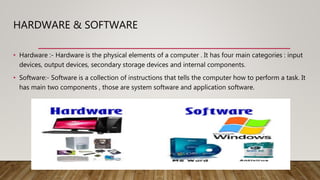 Basic of Computer.pptx