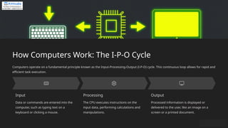 Basic of Computer: is a beginner-friendly | PPTX