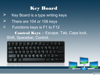 Basic of computer (1) | PPT