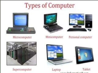 Basic of computer by vishal | PPTX