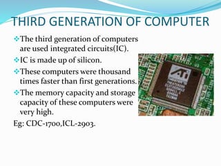 Basic of computers | PPTX | Computing | Technology & Computing