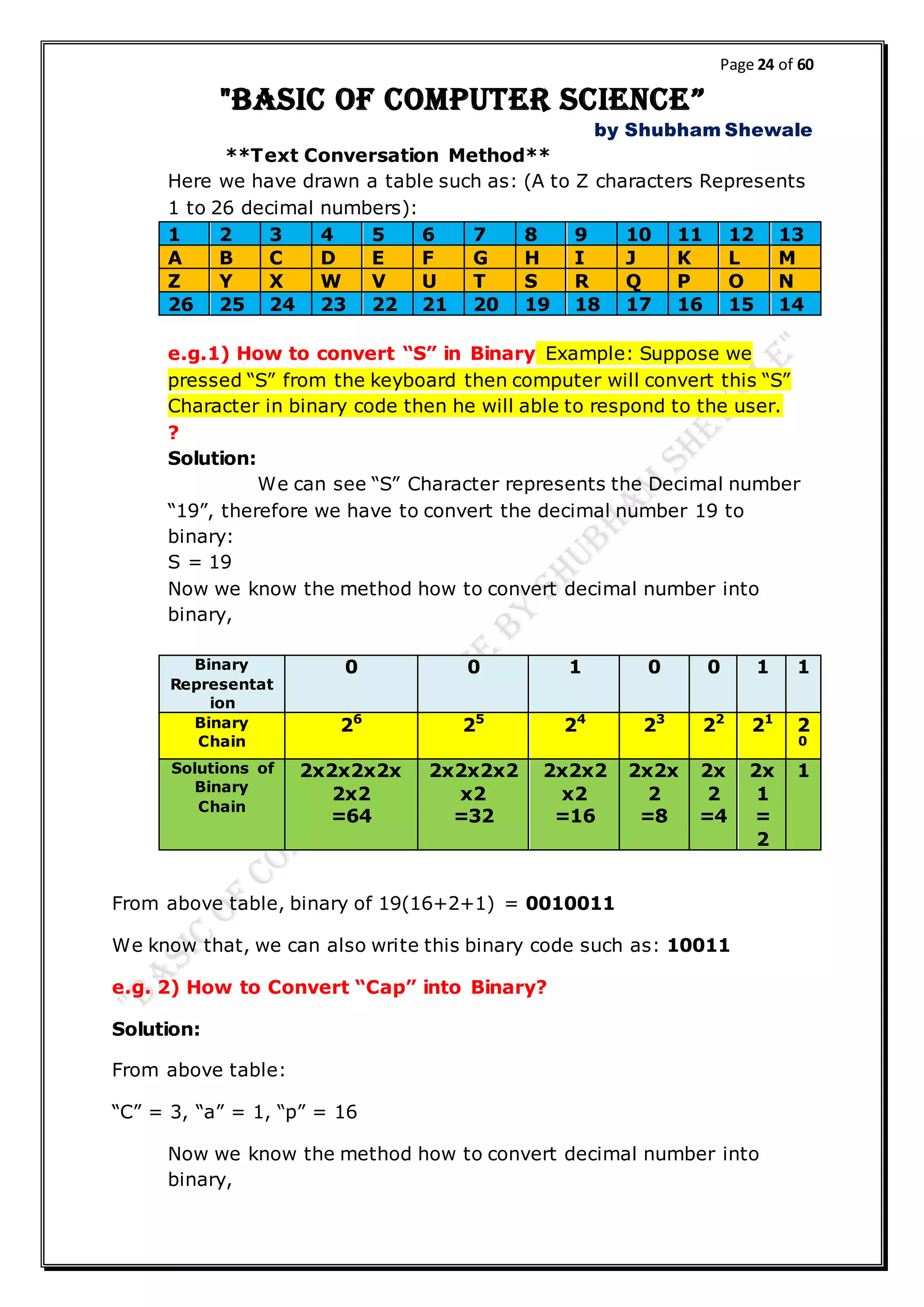 Basic of COMPUTER SCIENCE Presented by Shubham Shewale.pdf