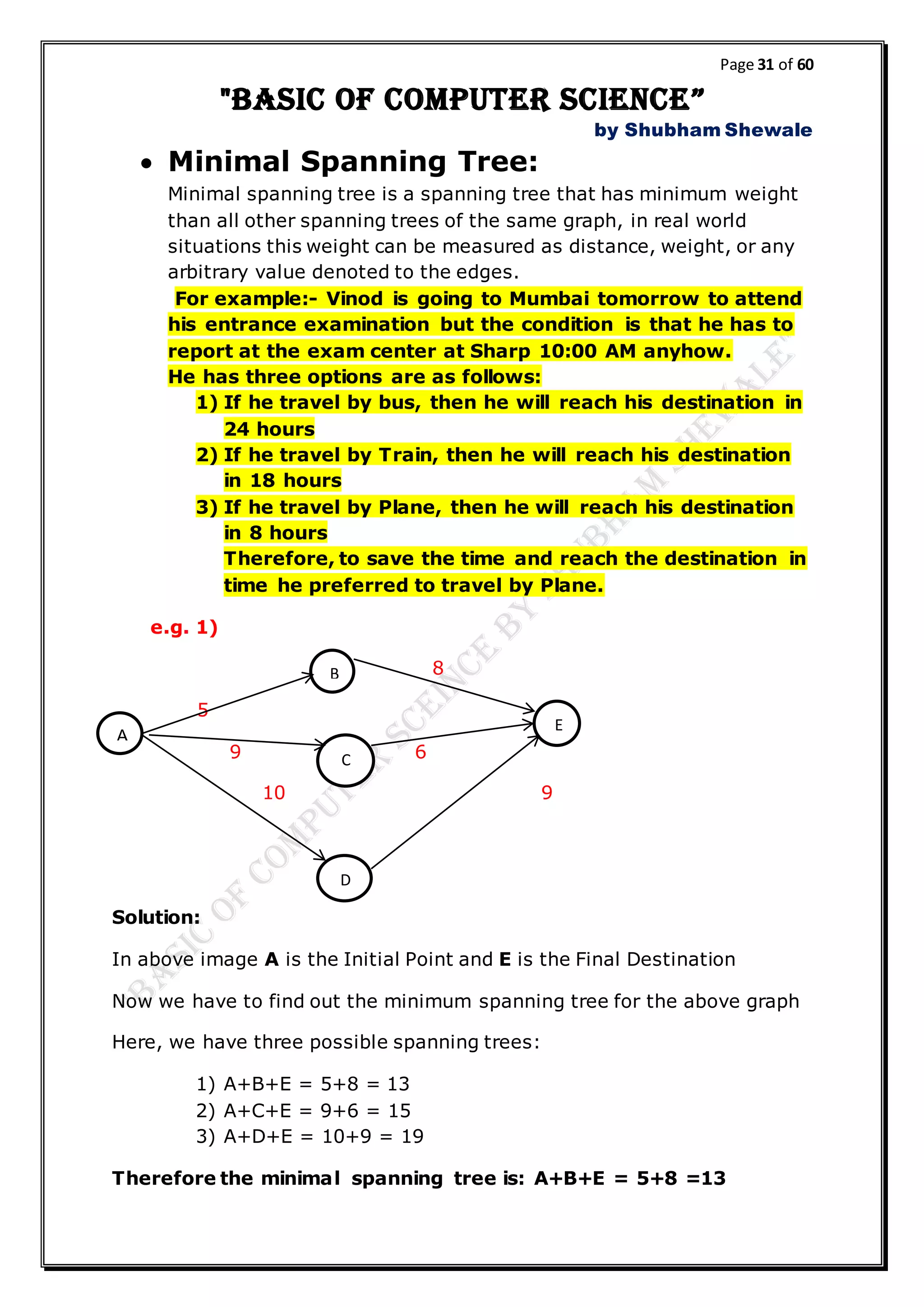 Basic of COMPUTER SCIENCE Presented by Shubham Shewale.pdf