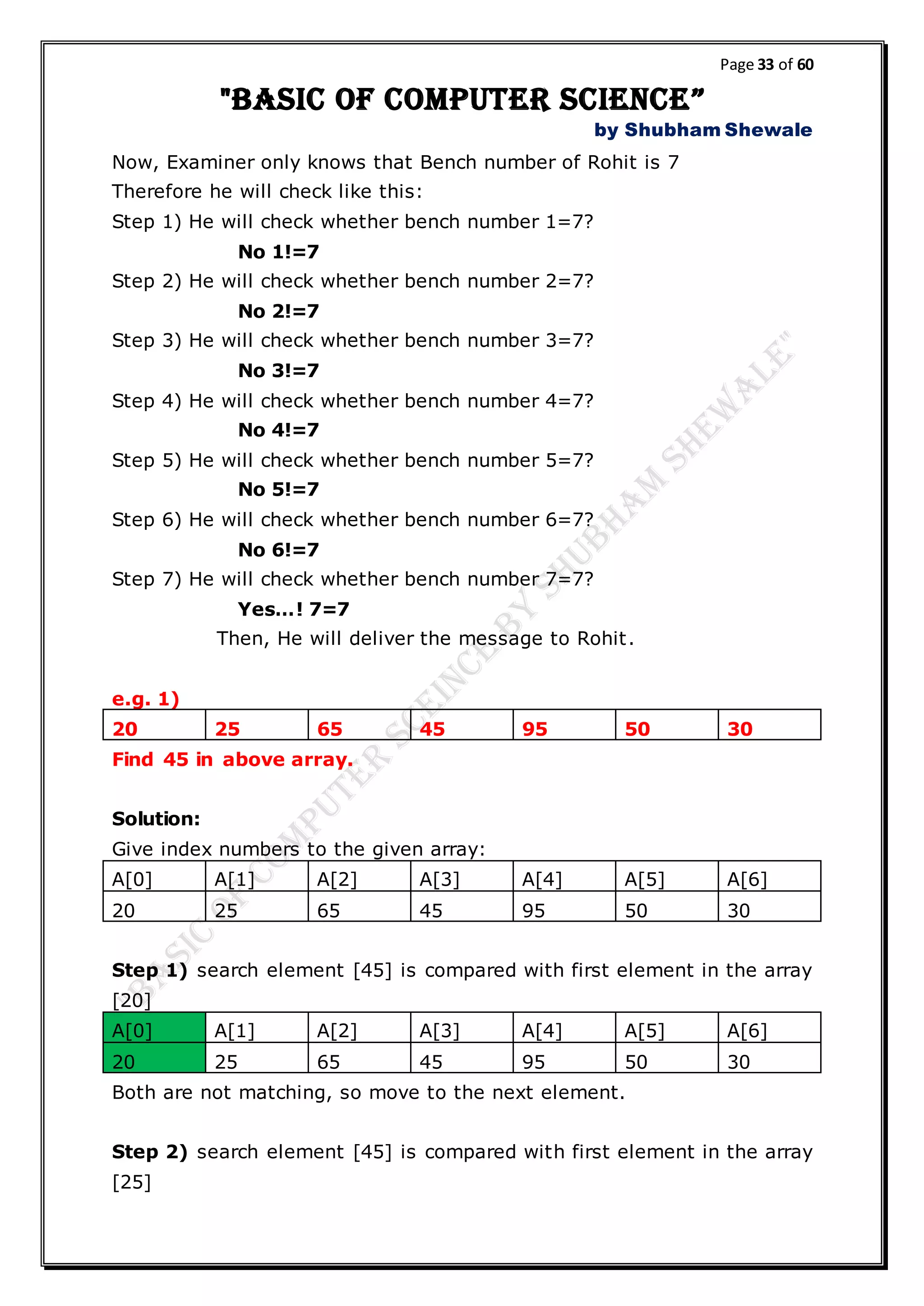 Basic of COMPUTER SCIENCE Presented by Shubham Shewale.pdf