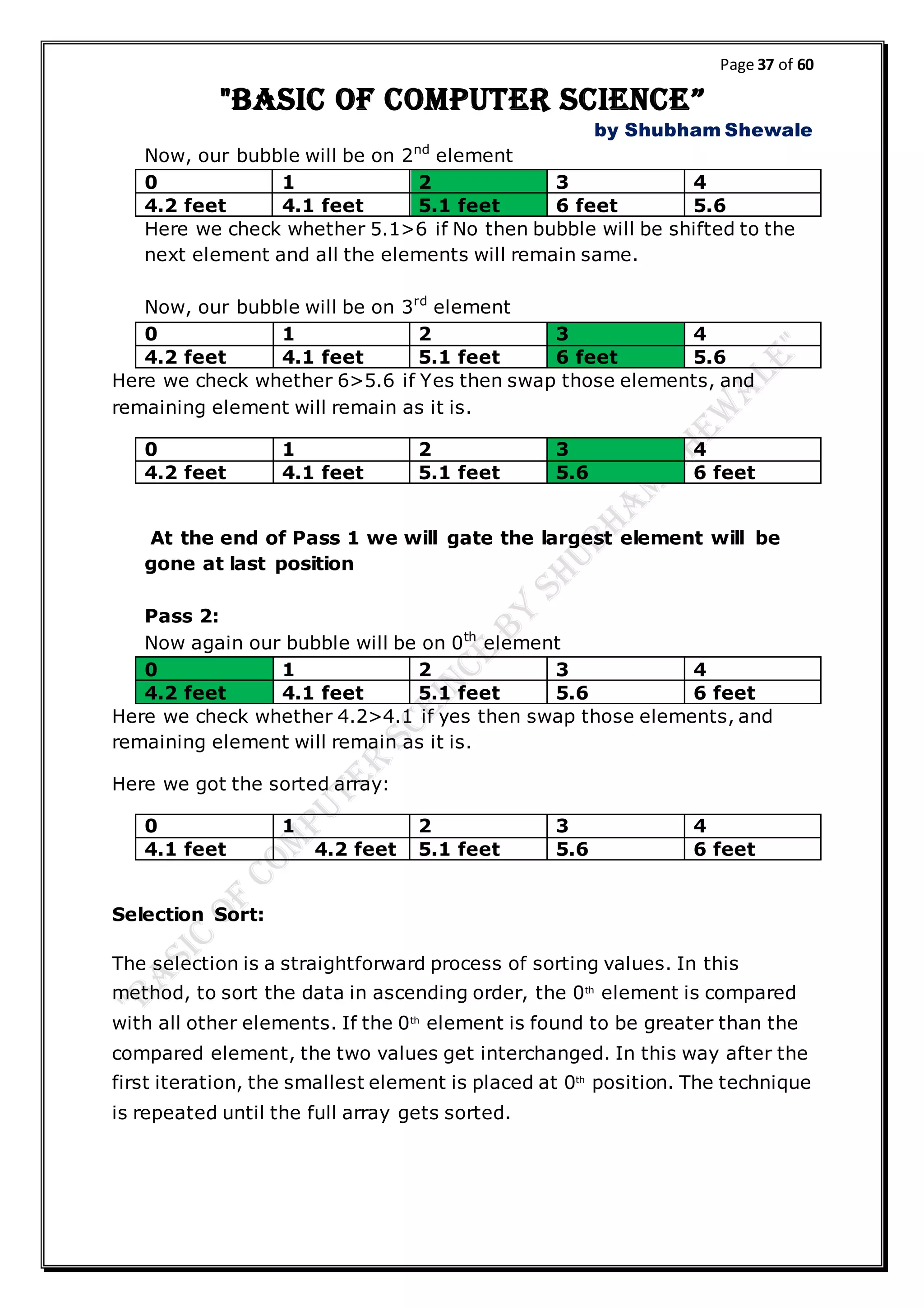 Basic of COMPUTER SCIENCE Presented by Shubham Shewale.pdf