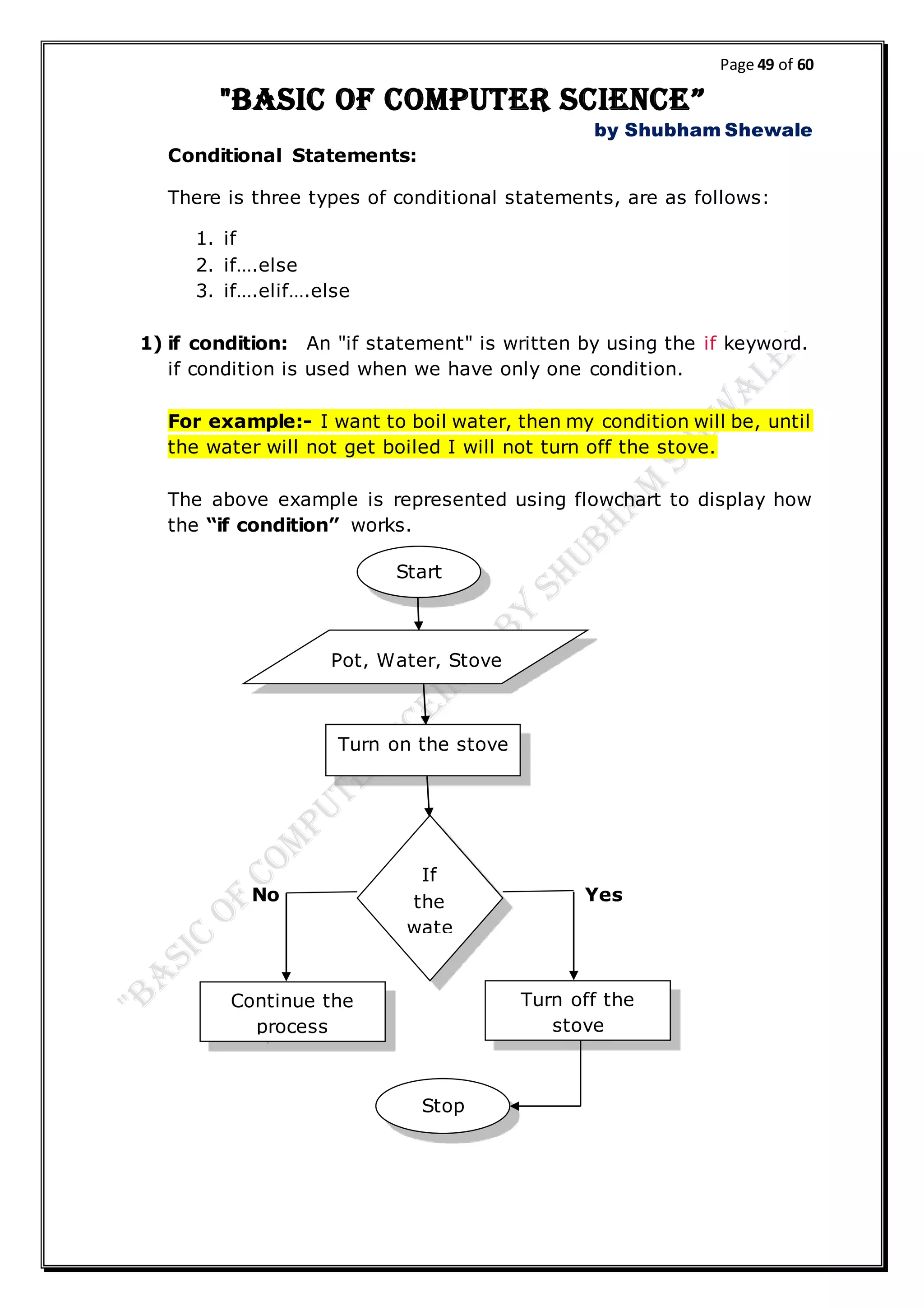 Basic of COMPUTER SCIENCE Presented by Shubham Shewale.pdf