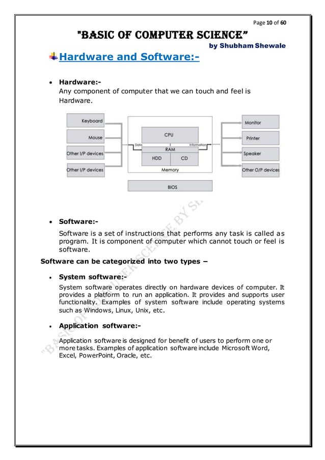 Basic of COMPUTER SCIENCE Presented by Shubham Shewale.pdf