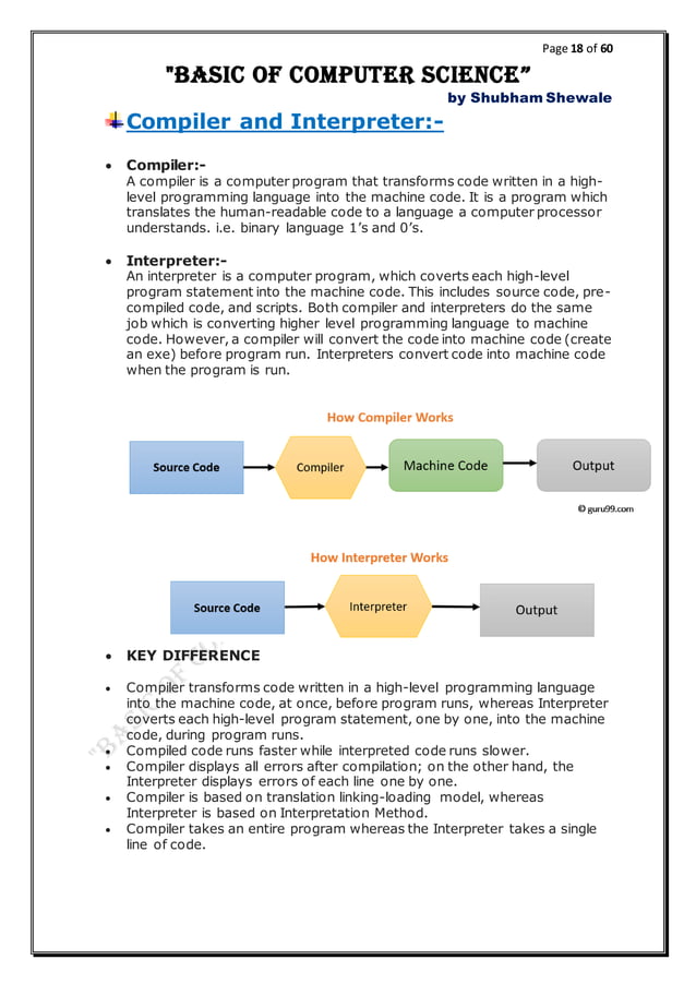 Basic of COMPUTER SCIENCE Presented by Shubham Shewale.pdf
