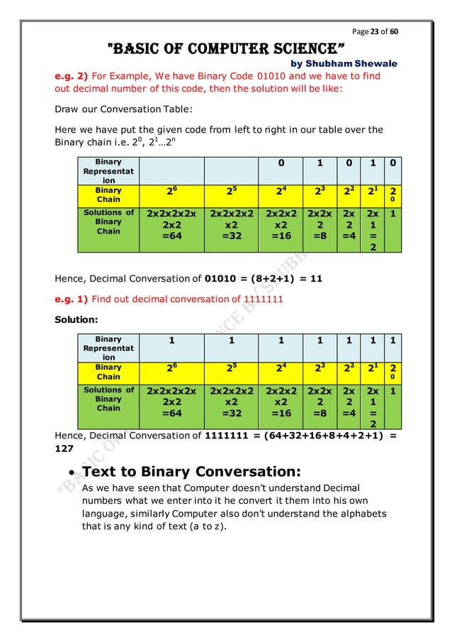 Basic of COMPUTER SCIENCE Presented by Shubham Shewale.pdf
