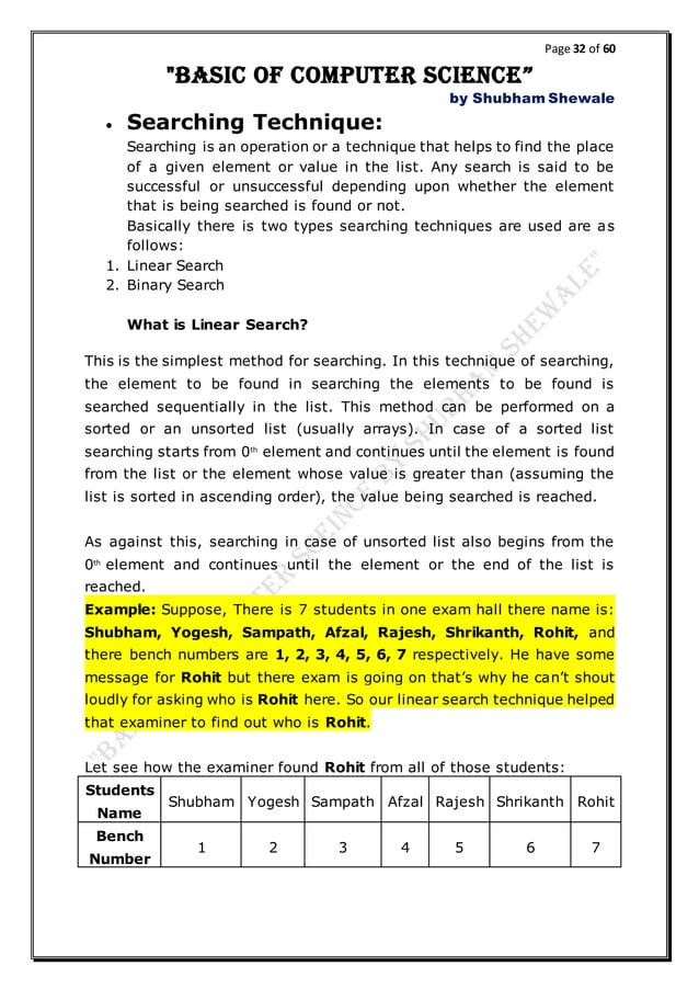 Basic Of Computer Science Presented By Shubham Shewalepdf 