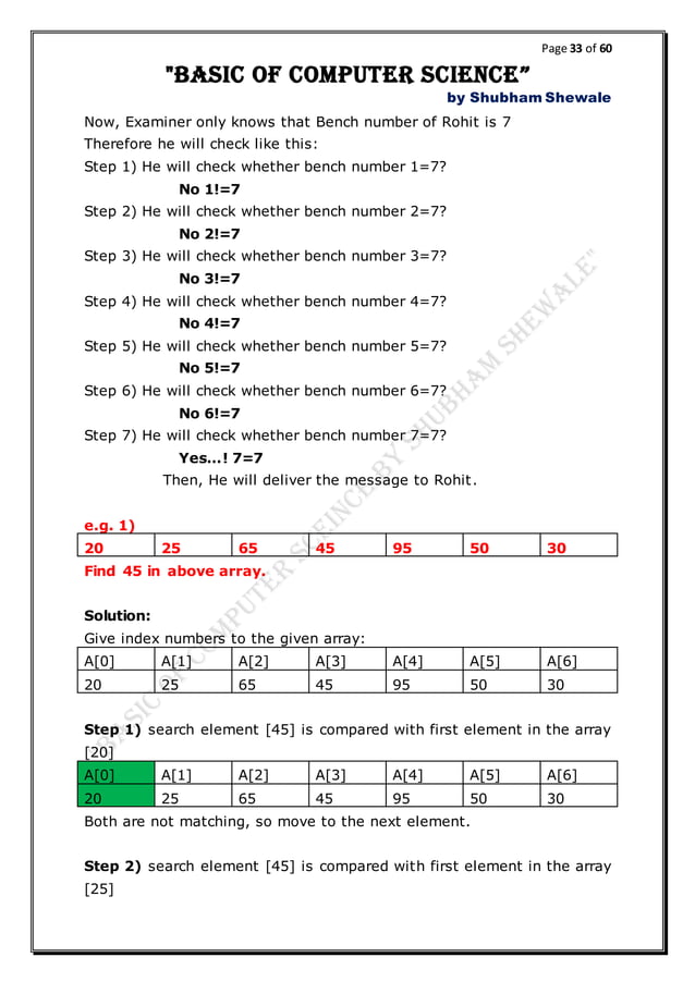 Basic of COMPUTER SCIENCE Presented by Shubham Shewale.pdf