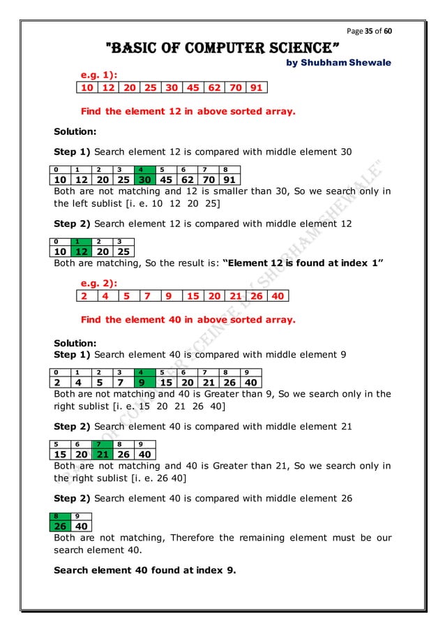 Basic of COMPUTER SCIENCE Presented by Shubham Shewale.pdf
